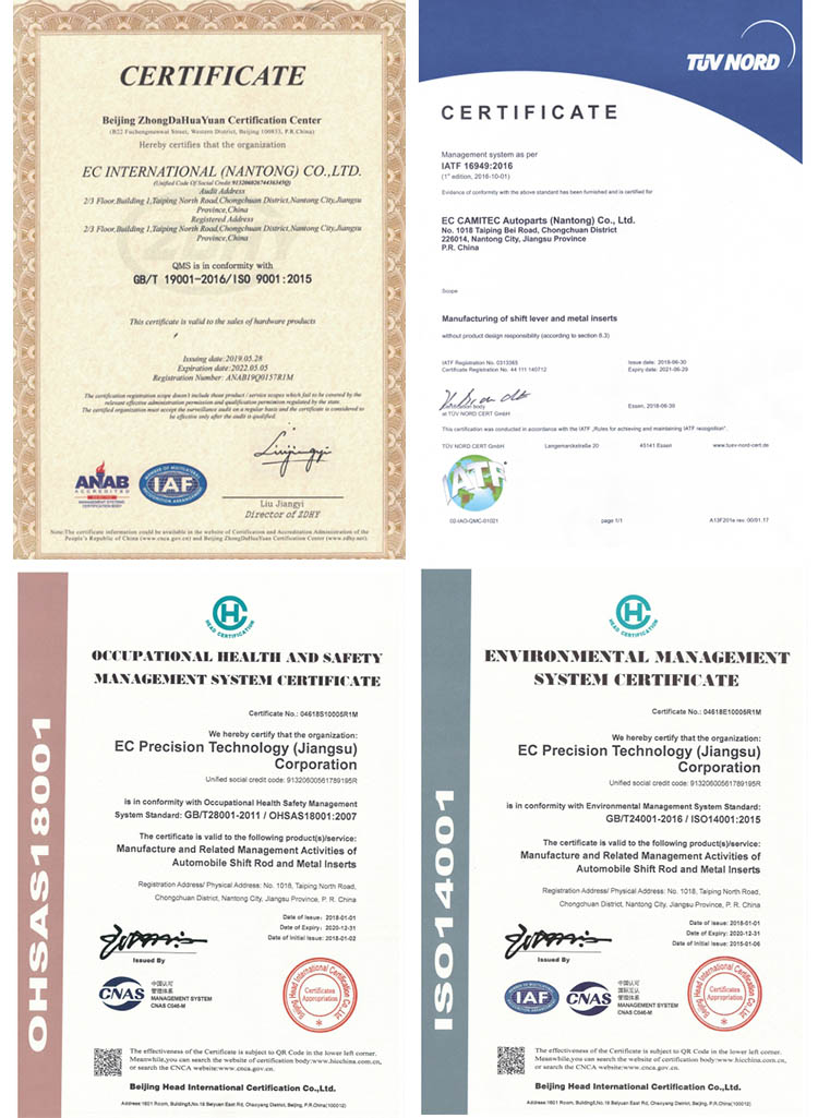 Quality Certificates